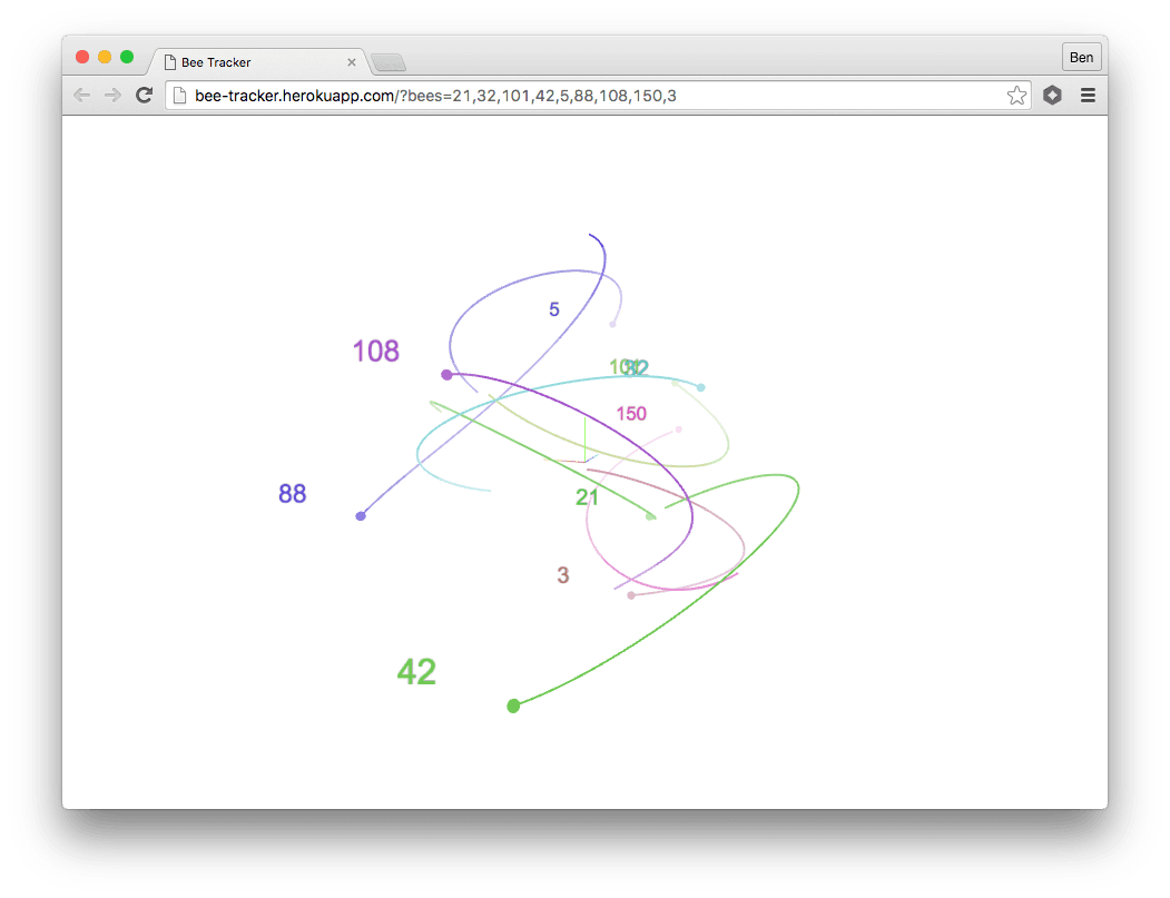 Using Webhooks to find Bees | Pusher blog