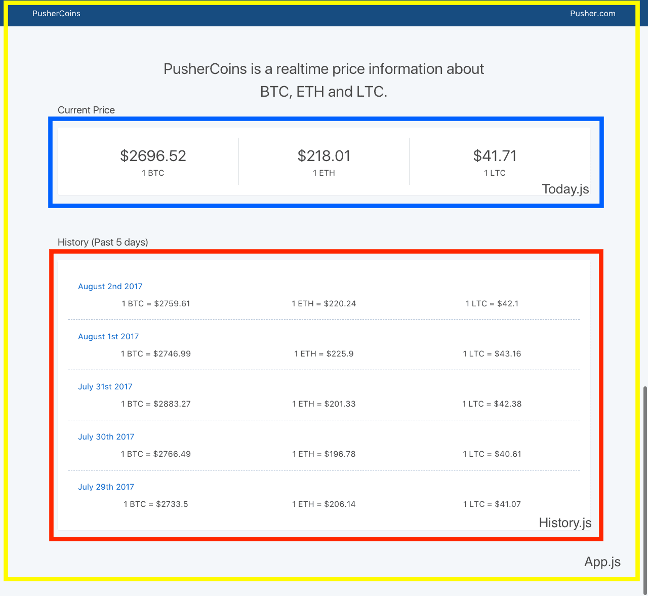 Build A Realtime Pwa With React Pusher Blog