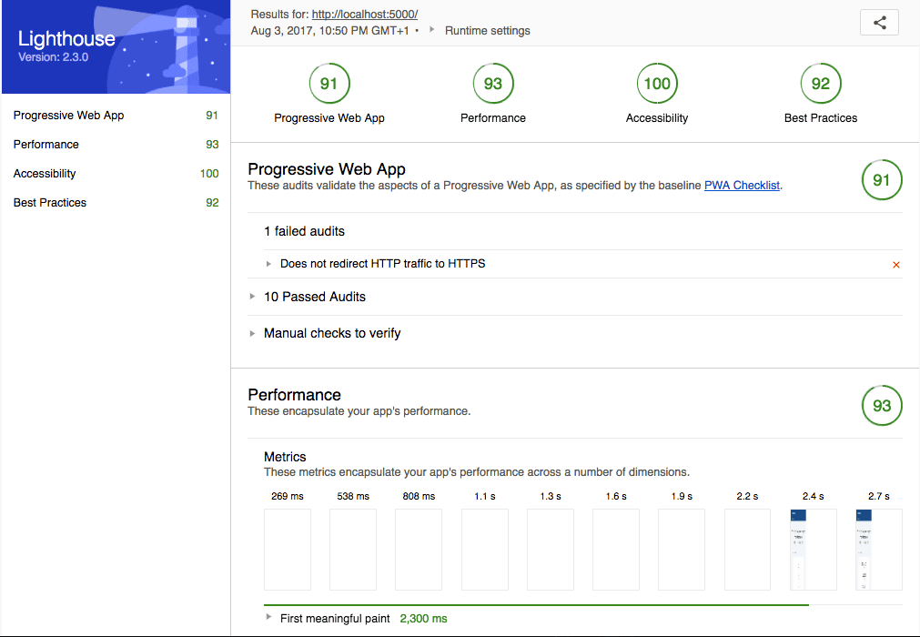 Build a realtime PWA with React | Pusher blog