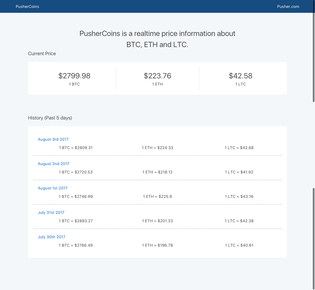 Build A Realtime Pwa With React Pusher Blog