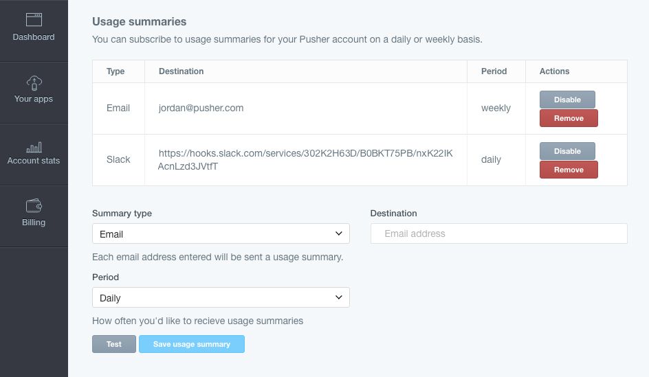 Keep track of Pusher usage with updates delivered to your inbox or ...