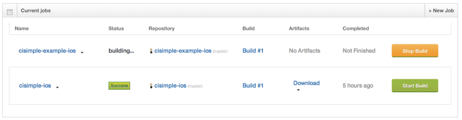 Using Pusher to power cisimple’s real-time API | Pusher blog