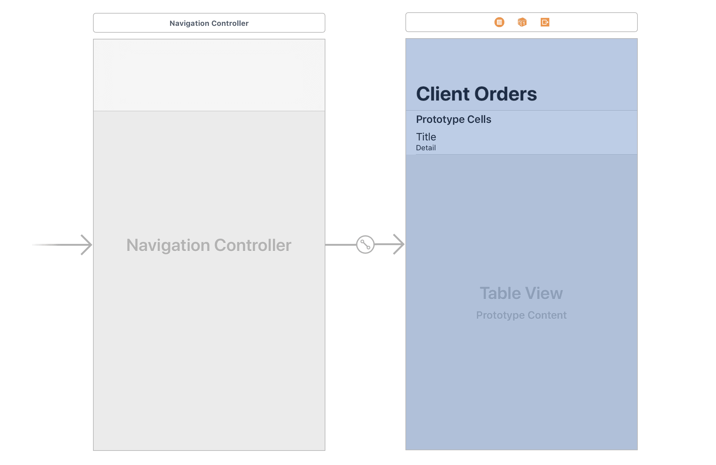 How to send push notifications to a food delivery Swift app | Pusher blog