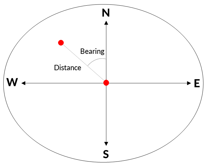 Building a realtime location app with ARKit, CoreLocation and Pusher | Pusher blog