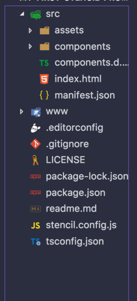 Getting Started With Stenciljs Pusher Blog