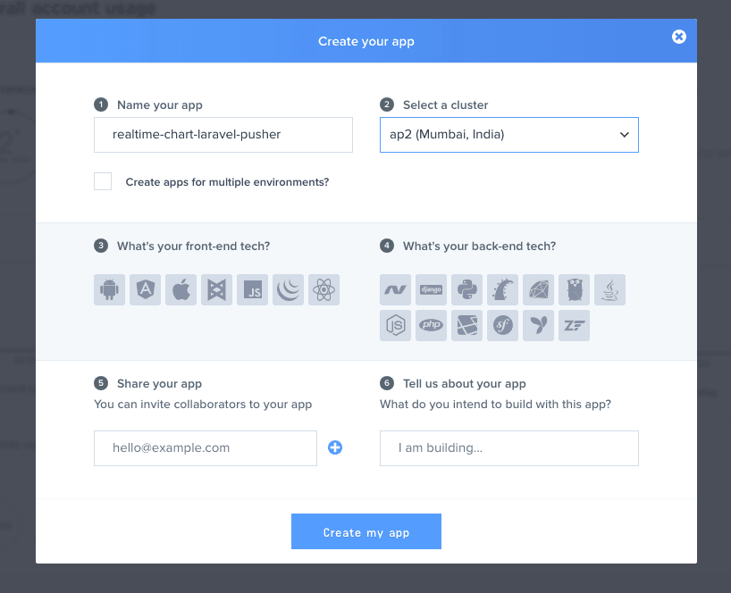 How to build a realtime chart using Laravel and Pusher | Pusher blog