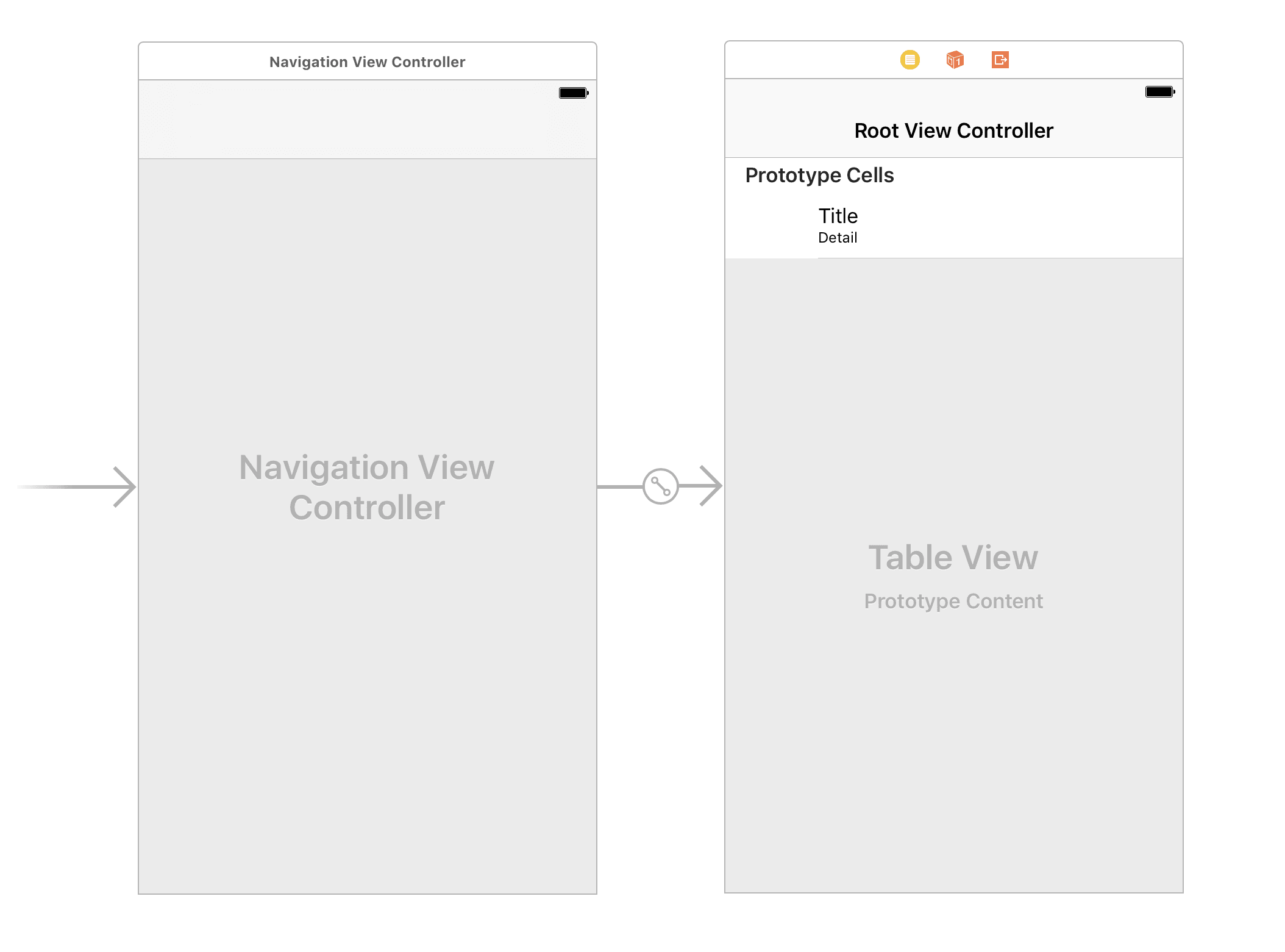 How To Build A Realtime User S Status Update In Ios Pusher Blog