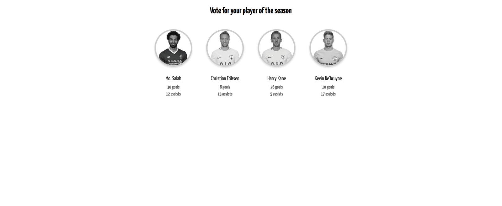 Build a realtime poll using Angular | Pusher tutorials