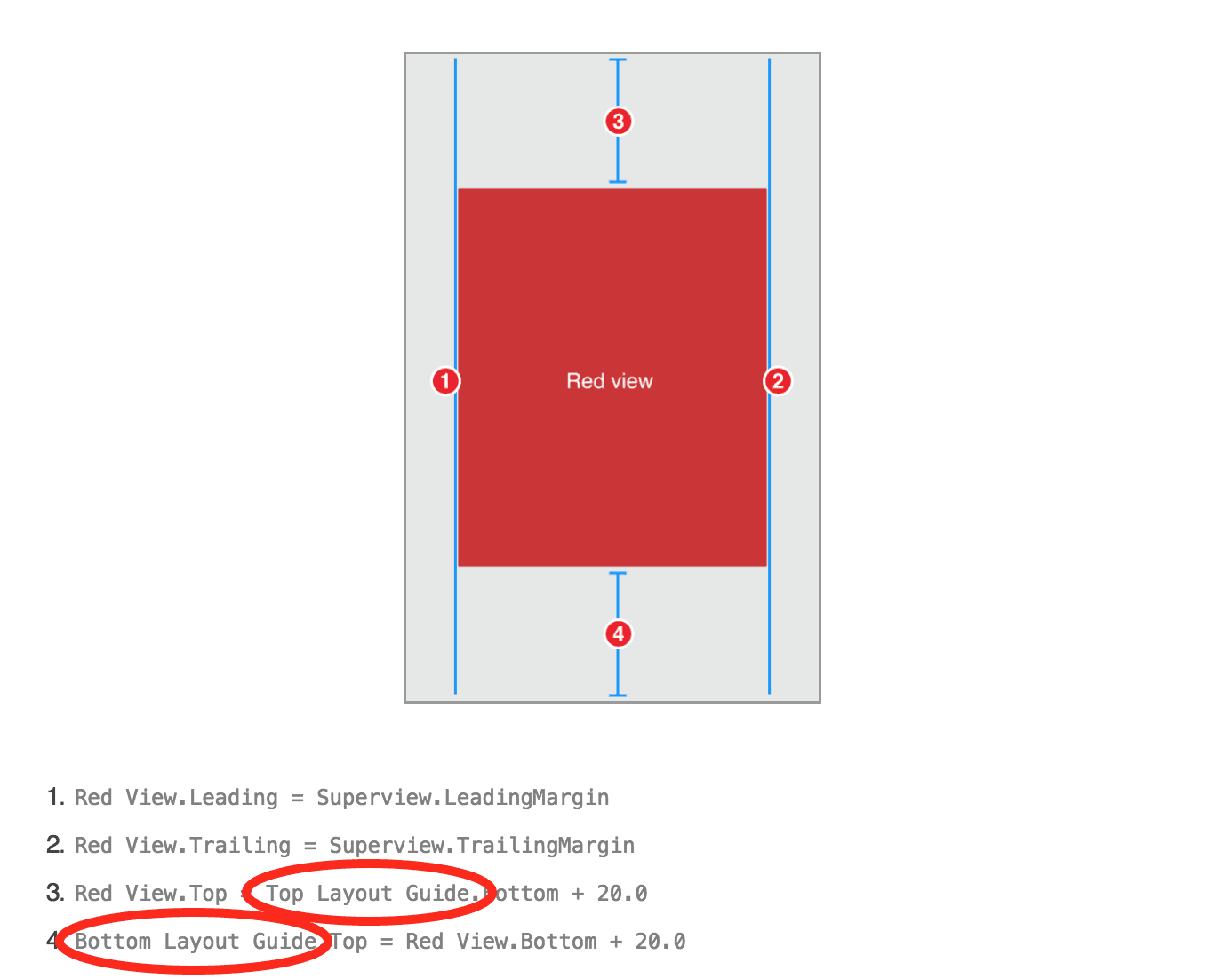 Getting started with Auto Layout in Swift - Part 6: Understanding layout guides | Pusher tutorials