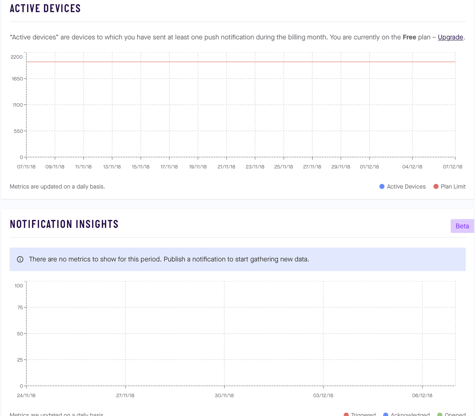 Getting started with Pusher Beams | Pusher tutorials