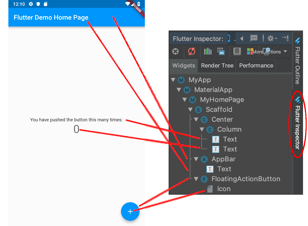 First Steps With Flutter Part 1 Exploring Widgets Pusher Tutorials