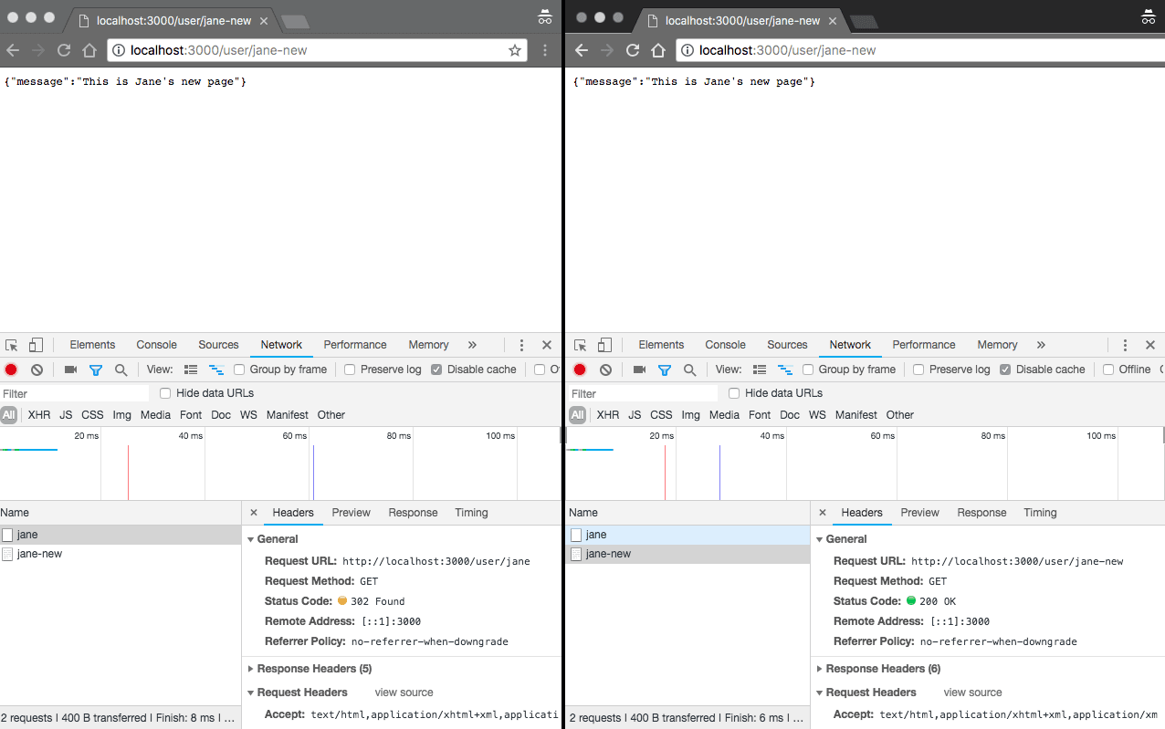 Understanding HTTP response status codes in frontend applications ...