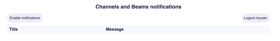 Re-engage offline users with notification fallbacks Part 3: Receiving Beams notifications ...