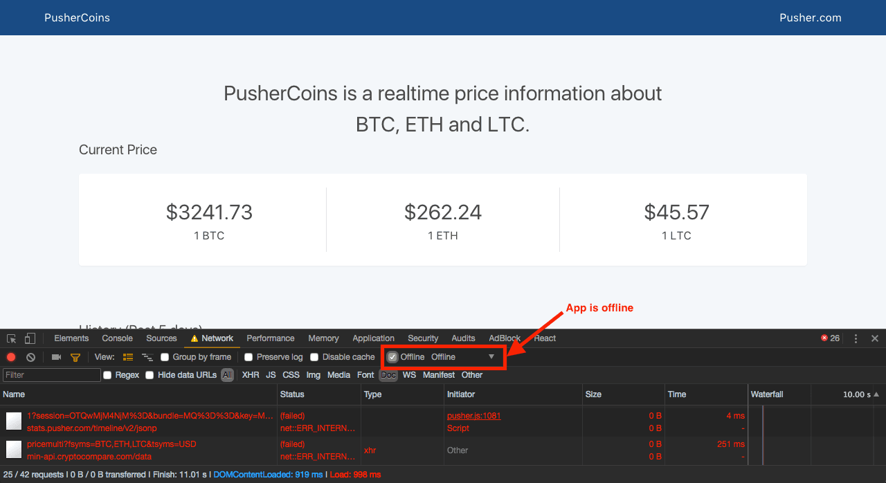 Build A Realtime Pwa With React Pusher Tutorials 